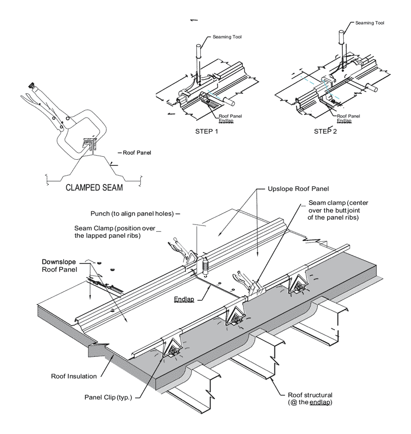 Clamp Directions - Quality Roof Seamers