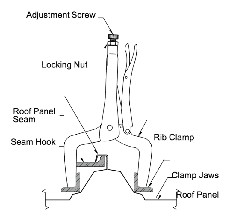 Clamp Directions - Quality Roof Seamers